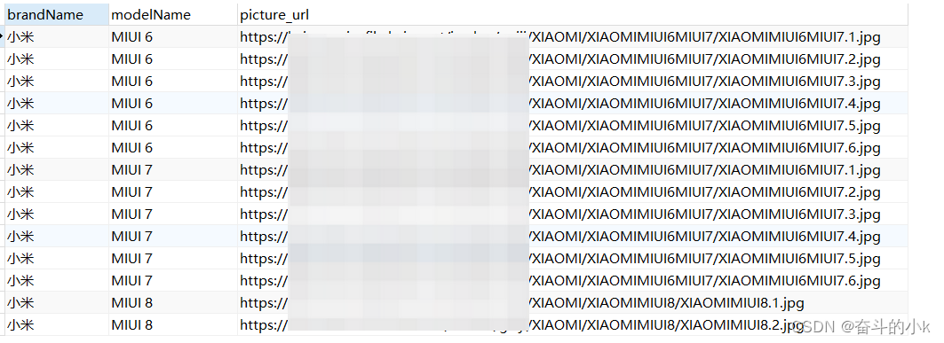 Java8新特性 实现父子三级树形结构父子表 树 Jdk8 Csdn博客