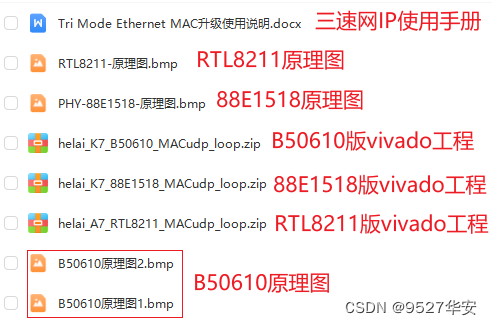 FPGA基于Tri Mode Ethernet MAC实现UDP通信 提供3套工程源码和技术支持-CSDN博客