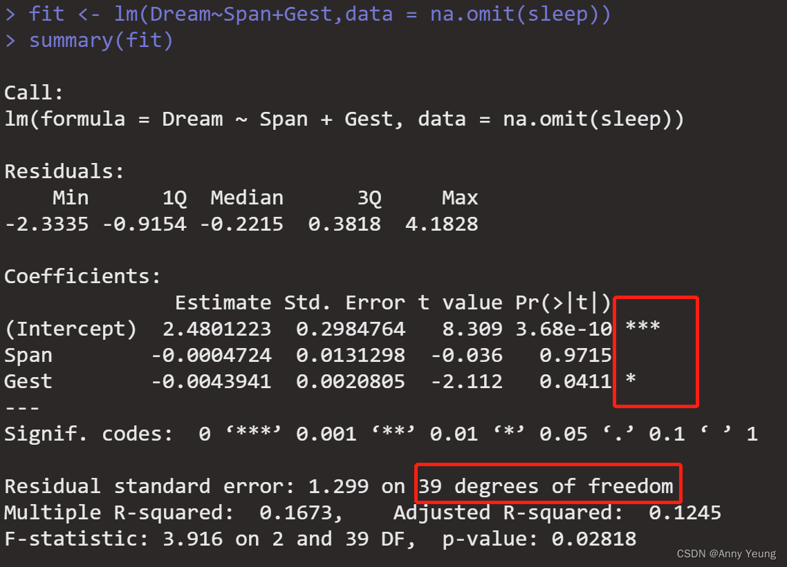 R语言实战-第十八章 R处理缺失数据的高级方法_r vim包-CSDN博客