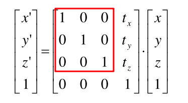 CPT205 计算机图形 笔记-CSDN博客