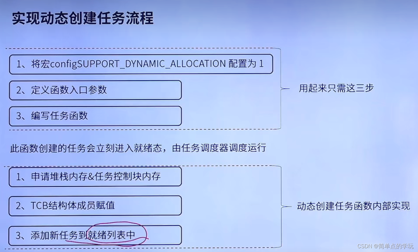 【正点原子】手把手教你学FreeRTOS-02_正点原子 freertos 手册-CSDN博客