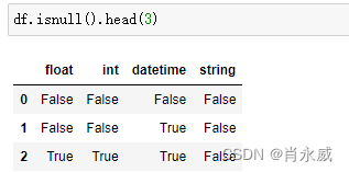 Pandas缺失值inf与nan处理实践_pandas inf-CSDN博客