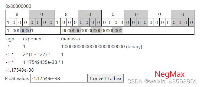 【详细解说】单精度浮点数float取值范围_float范围-CSDN博客