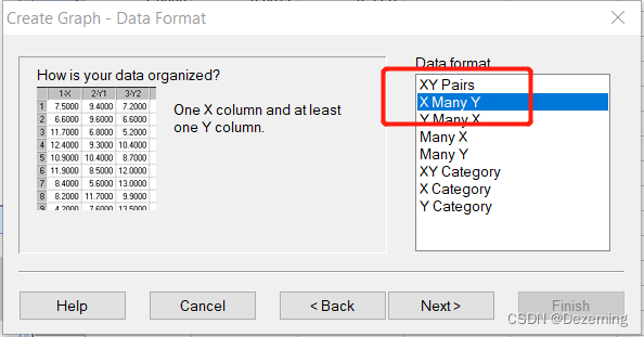 使用SigmaPlot绘制折线图-CSDN博客