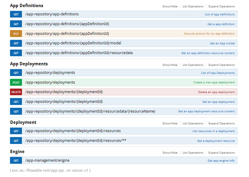 [3]工作流框架：Flowable Restful API 一览_flowable rest api-CSDN博客