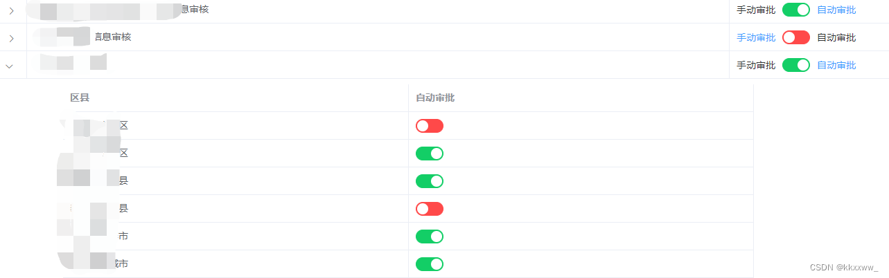 关于elementUI,el-table中展开行后嵌套表格,外层操作按钮el-switch 开关和展开行事件处理_elementui表格嵌套表格-CSDN博客