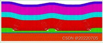 岩土工程：离散元pfc、3dec内容_pfc3d三维剪切命令-CSDN博客