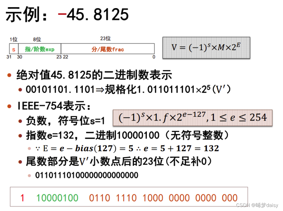 计算系统基础:整型、ascii码、浮点数类型 Csdn博客