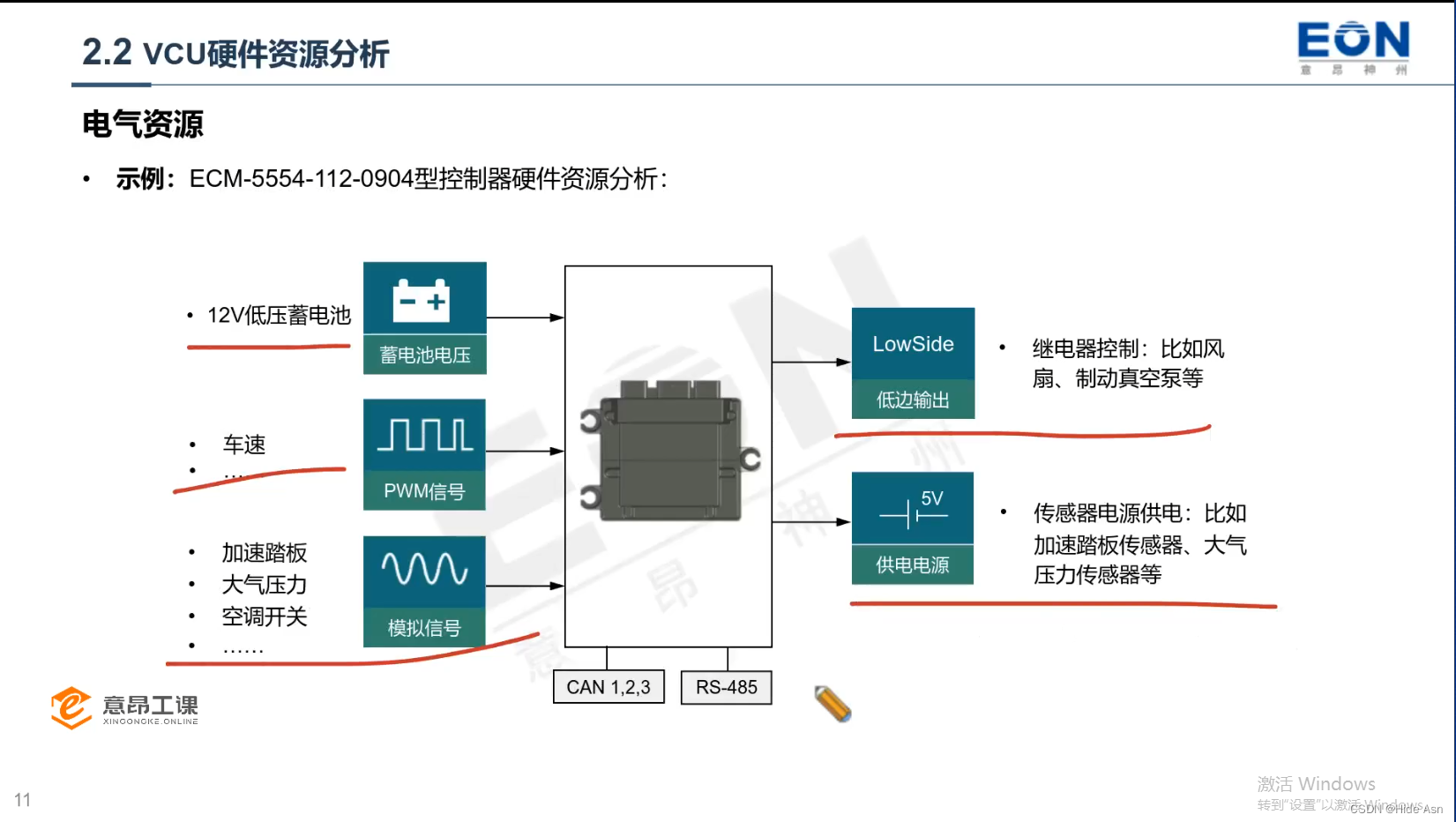 HIL测试05-VCU功能开发与HIL测试_hil在v模型开发-CSDN博客