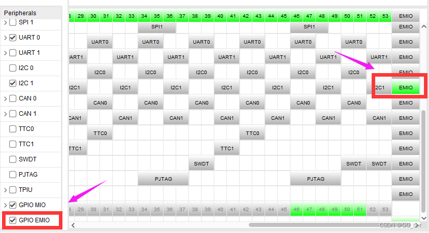ZYNQ --- Linux成长之路 --- LCD显示屏（2）_zynq 触摸屏-CSDN博客
