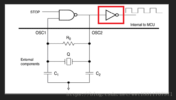 Detailed Explanation of Crystal Oscillator - Pierce Oscillator ...