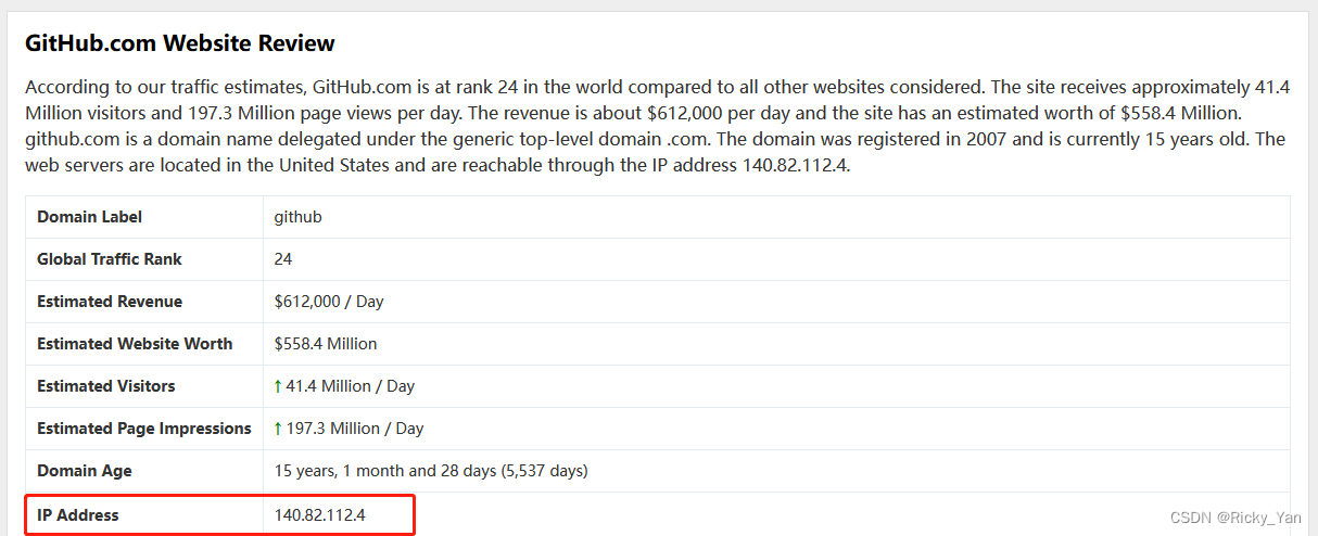 Gihub网站打不开怎么办_gist.github 无法打开-CSDN博客