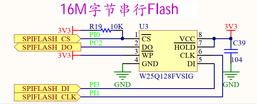 利用rt-thread系统spi设备驱动w25q_rt-thread如何控制w25q64-CSDN博客