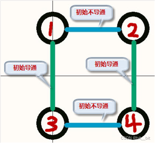 51单片机学习笔记——第五天：独立按键 51单片机宏定义按键程序 Csdn博客