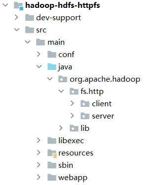 Hadoop生态圈（十九）- HDFS核心源码详解_hadoop源码-CSDN博客
