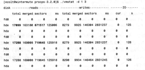 性能：vmstat、iostat、sar、lsof命令追踪磁盘IO性能_vmstat查看io-CSDN博客
