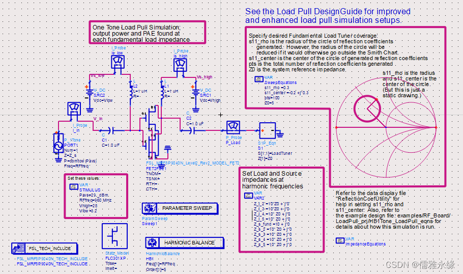 ADS仿真功率放大器实例学习笔记_放大器稳定性 ads-CSDN博客