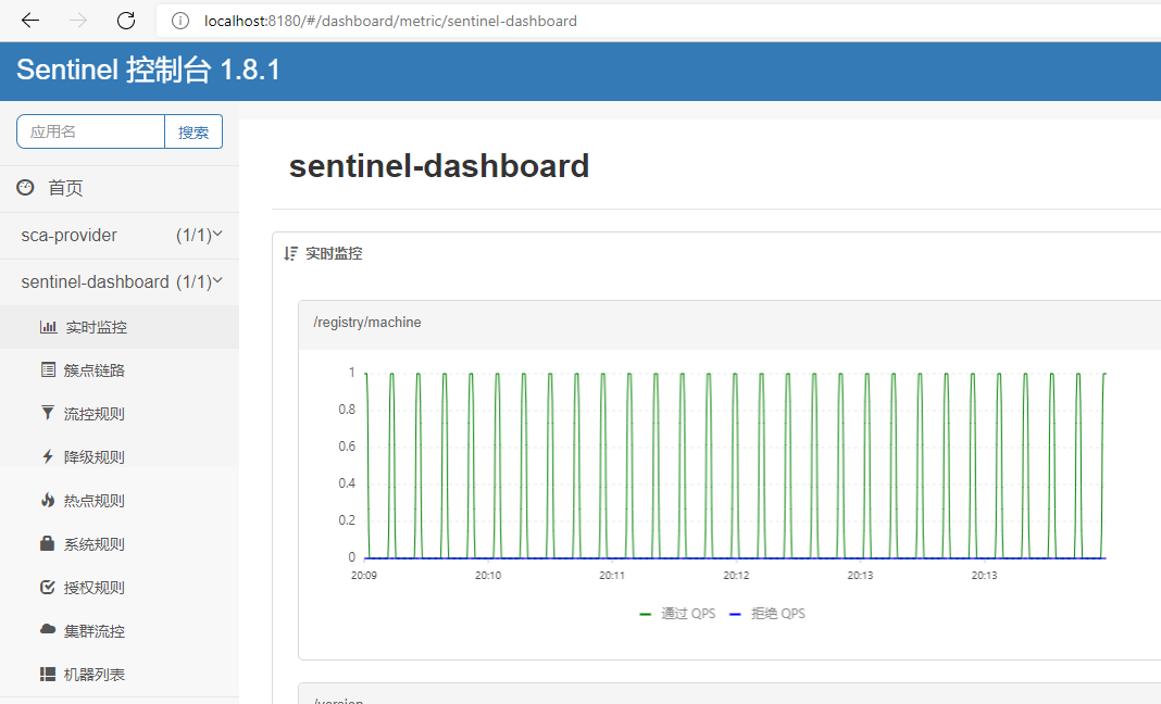 Sentinel(流量控制平台)限流熔断应用实践_平台流量管控限流-CSDN博客