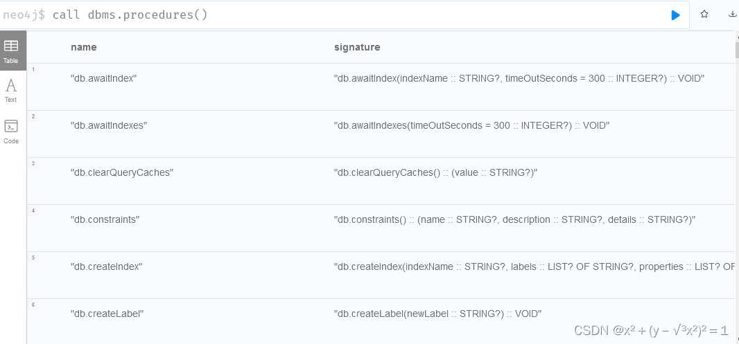 Neo4j导入RDF文件之neosemantics安装-CSDN博客