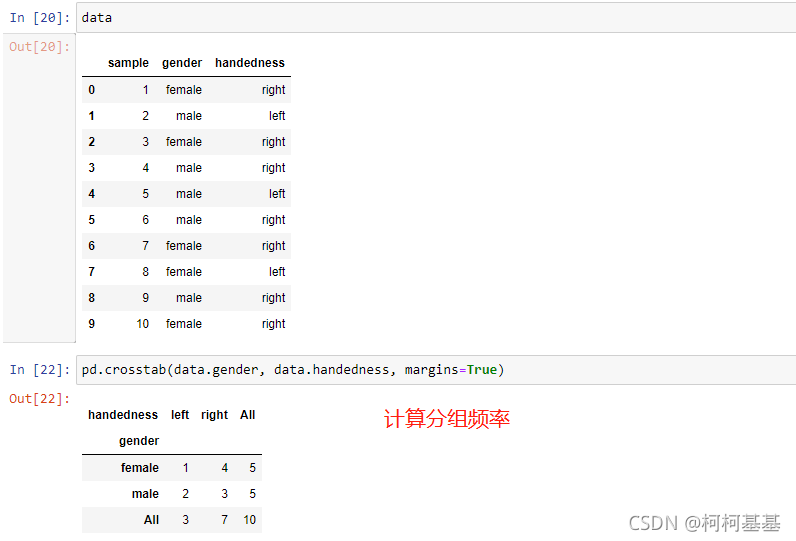 利用python进行数据分析——透视表与交叉表python 交叉表条件查询 Csdn博客