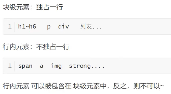《CSS学习笔记》之display、浮动float，及其四种解决父级元素塌陷问题的方法_display:float-CSDN博客
