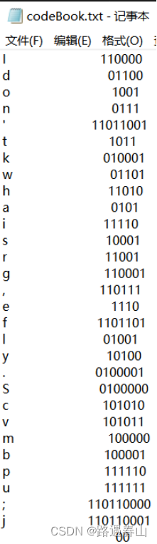 Huffman编码matlab实现霍夫曼编码 Matlab Csdn博客 