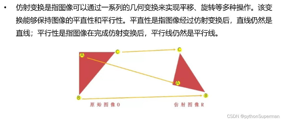 计算机视觉及图像预处理 04 形态变换（一）改变图片形状 预处理 Csdn博客 
