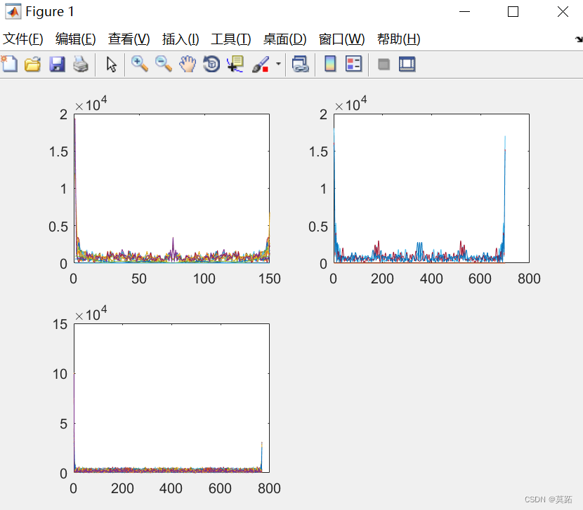 地震信号分析与处理系统设计（matlab/simulink/labview）_地震信号检测与处理-CSDN博客