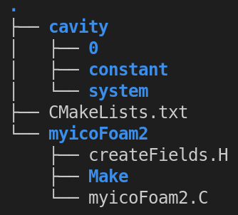 【OpenFOAM】用VS Code调试OpenFOAM_openfoam debug-CSDN博客