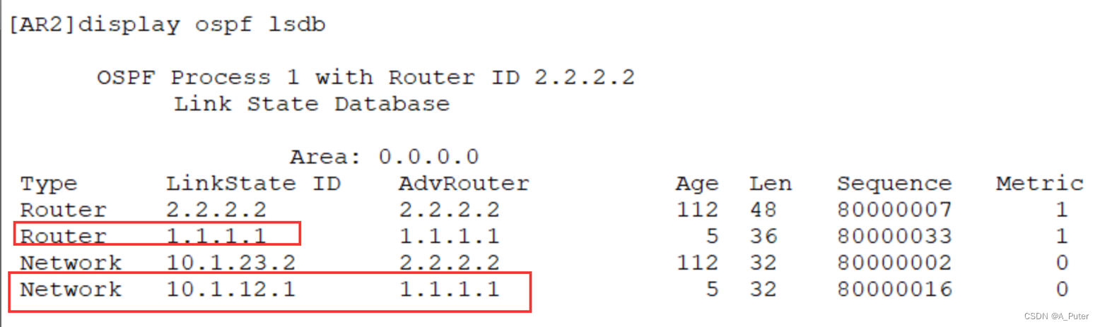 OSPFv2协议_ospfv2配置命令-CSDN博客