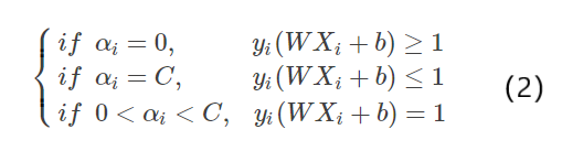 SMO算法笔记及个人理解_smo算法初始化-CSDN博客