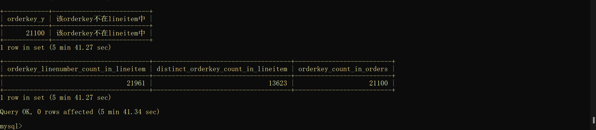 数据库实验七：存储过程实验_实验7过程式数据库对象的使用-CSDN博客
