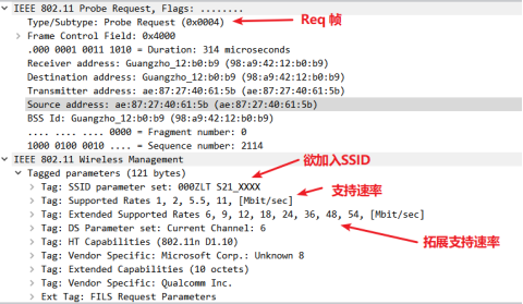 WiFi连接过程简要分析-CSDN博客