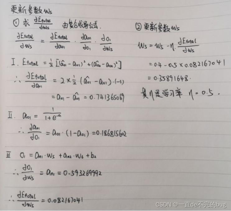 Bp神经网络bp神经网络多输出 Csdn博客 