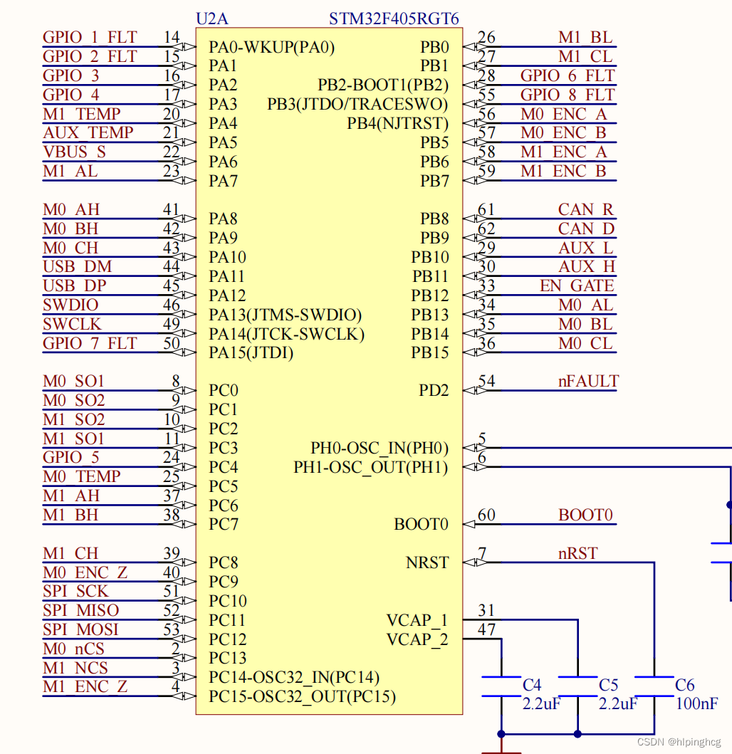 Odrive STM32F405配置说明-CSDN博客
