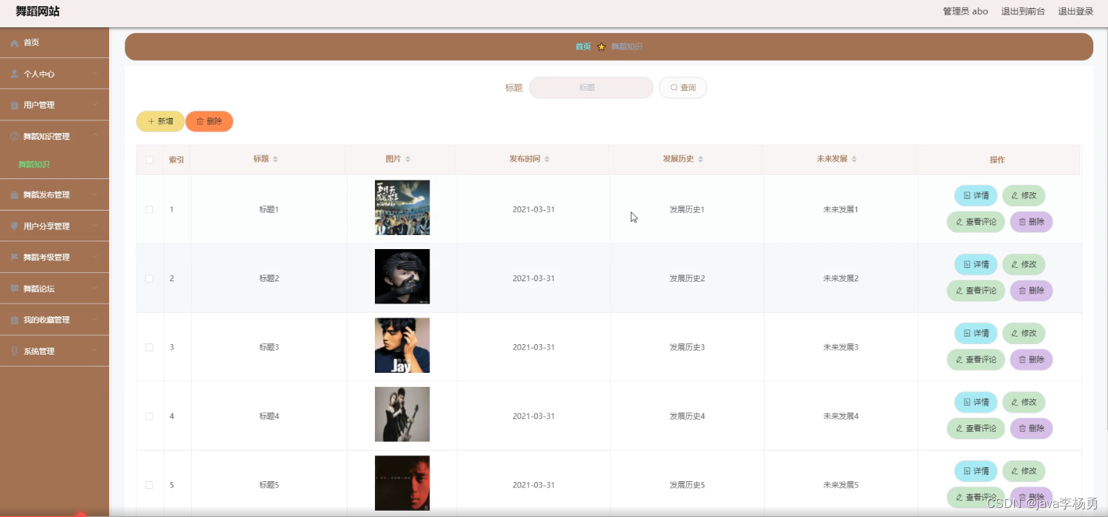 基于java舞蹈网站系统设计实现源码lw部署文档讲解等基于java的舞蹈网站设计 Csdn博客