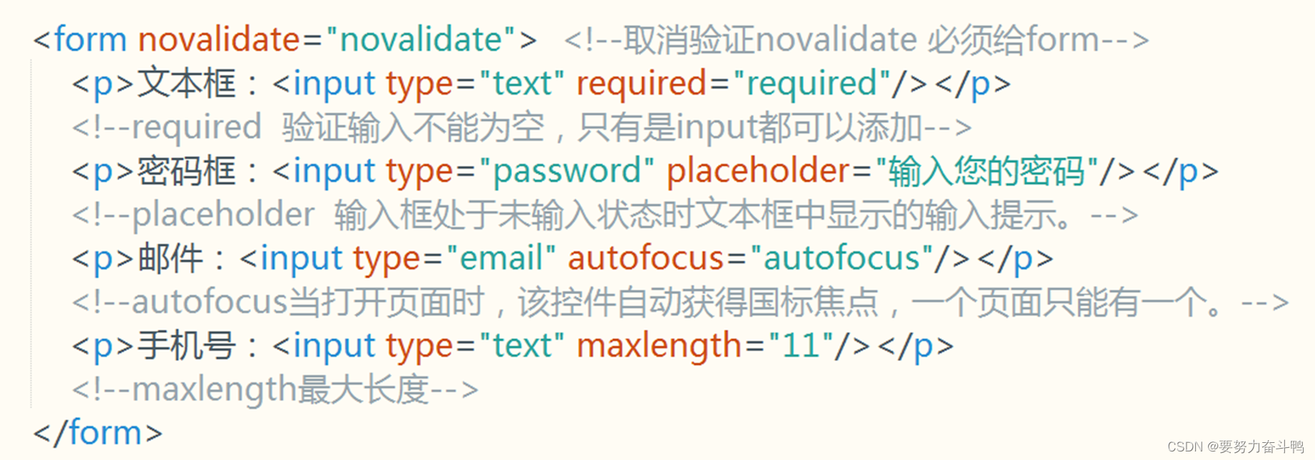 H5复习知识 Csdn博客 
