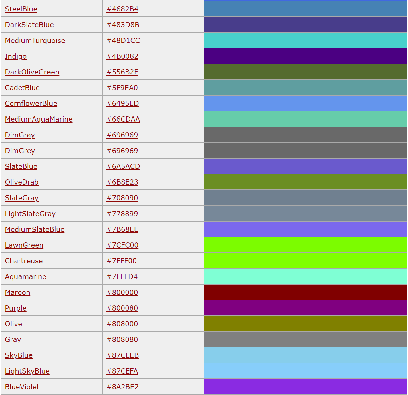 【Markdown】自定义不同颜色的字体高亮_markdown高亮-CSDN博客
