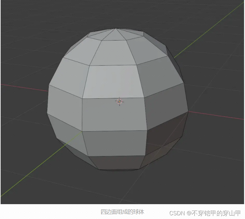 如何理解threejs的buffergeometry的index？threejs Buffergeometry Index Csdn博客