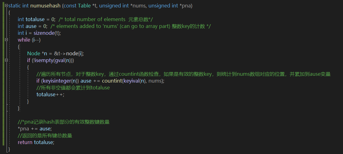 Lua源码：向table内新增元素及rehash过程lua Rehash Csdn博客 