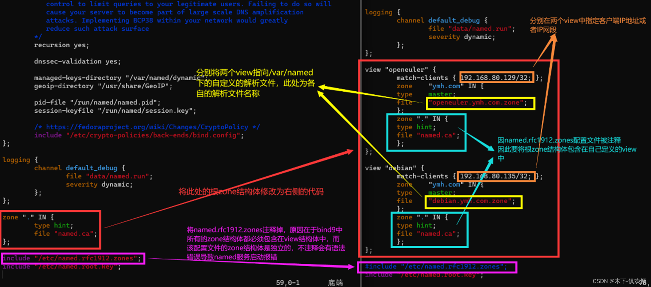 Linux中bind9的view(视图解析)配置示例与注意事项 Linux中view Inside Csdn博客