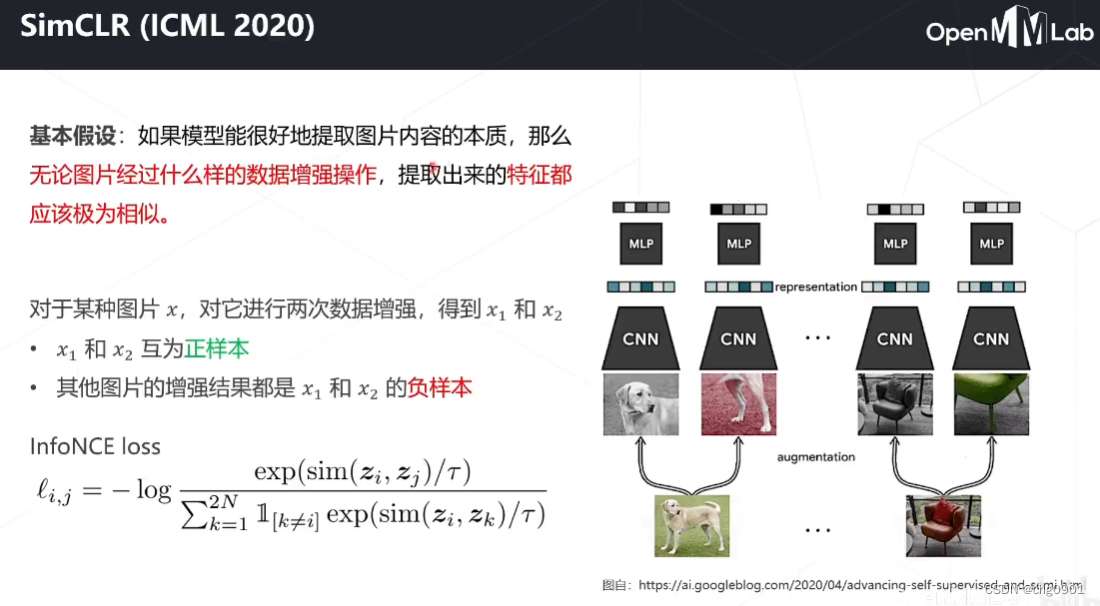 【七班】深度学习预训练与MMPretrain（MMCLS+MMSelfSup）-CSDN博客