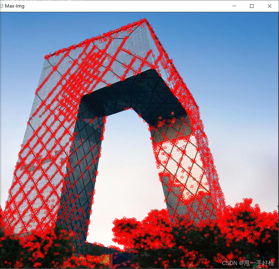 图像特征检测算法——Fast&ORB_orb检测-CSDN博客