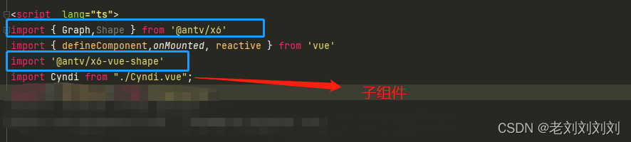 antv- X6----vue 组件循环渲染_x6 vue2-CSDN博客