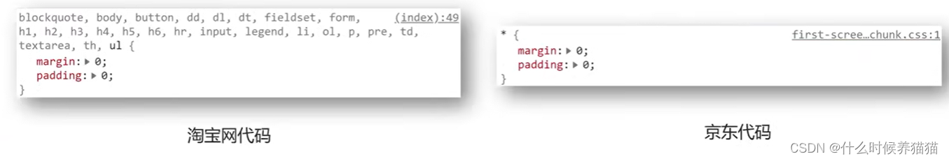 CSS自学Day5-盒子模型_padding: 1.0rem !important; border-bottom: 1px sol-CSDN博客