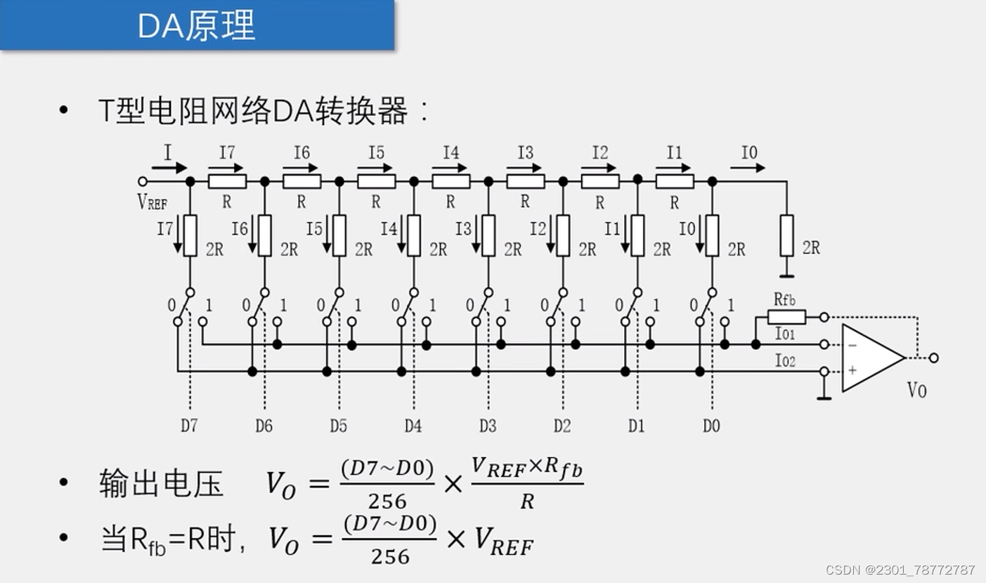 51单片机中的AD/DA模块_51单片机adc采样-CSDN博客