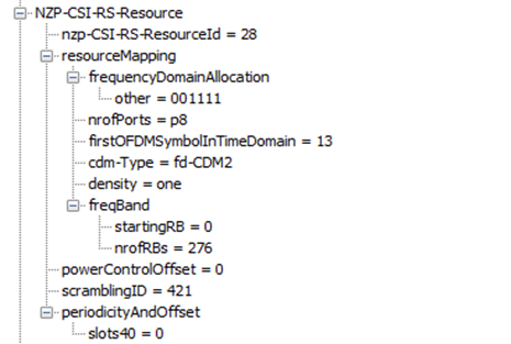 NR CSI-RS介绍-CSDN博客