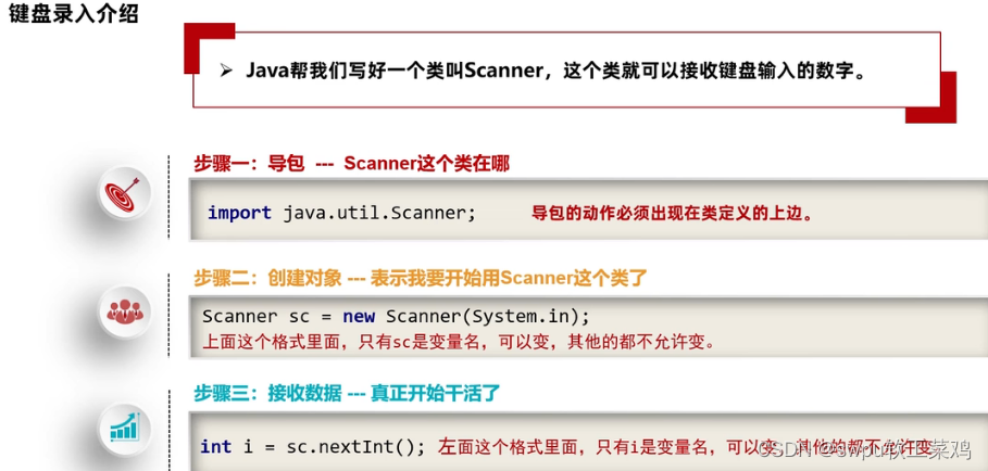 黑马程序员 Java从入门到起飞 基础概念java基础入门黑马程序员电子版 Csdn博客