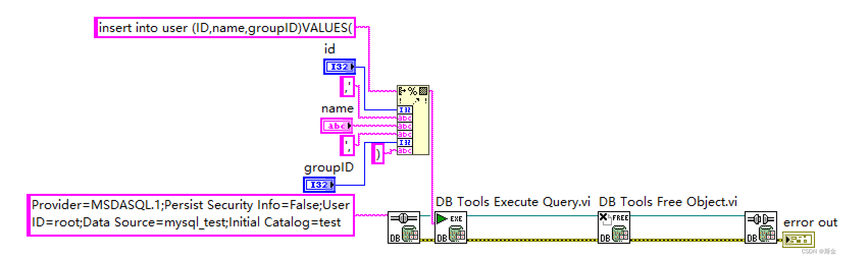 LabVIEW数据库-数据库高级操作_labview 数据库-CSDN博客