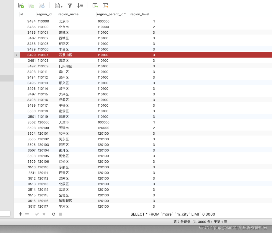 Mysql Sql 省市县三级联动数据结构表和省市县数据数据库 存放省市区 三级的数据 定义什么类型 Csdn博客